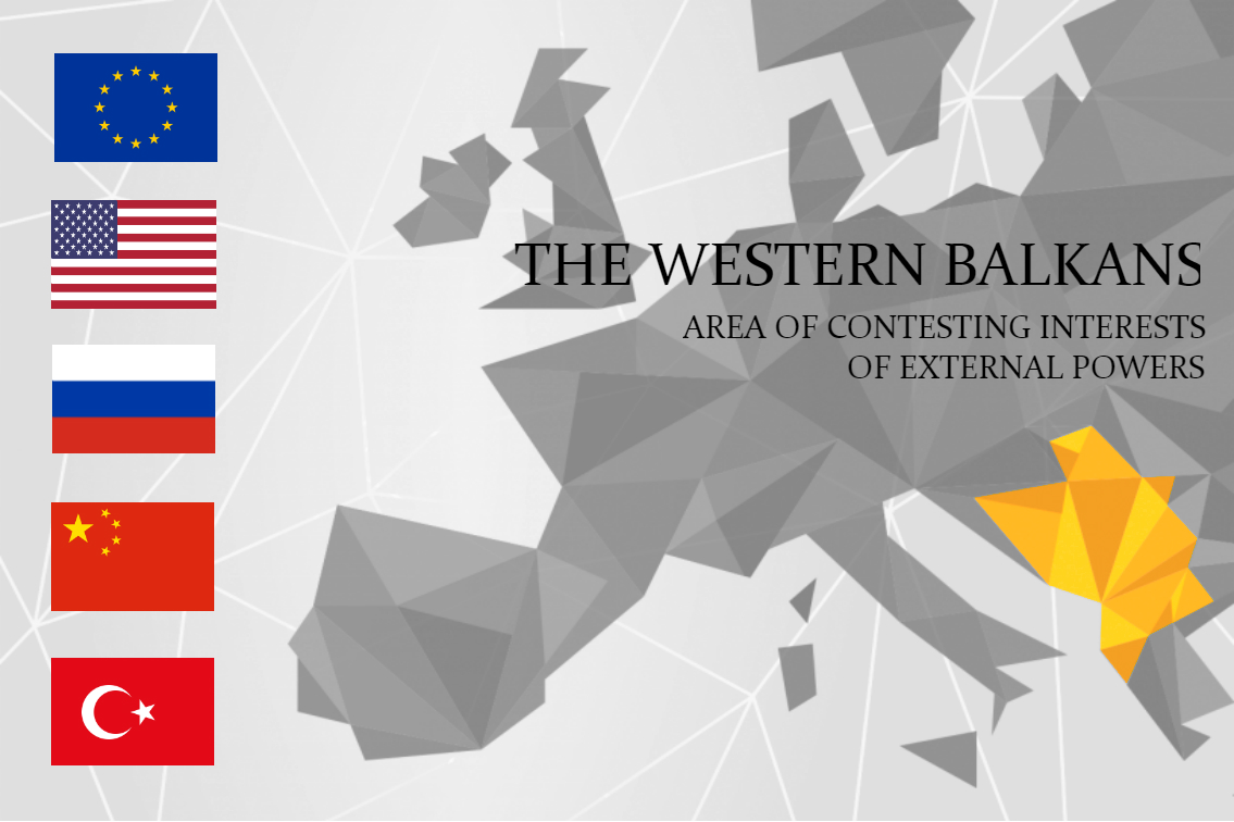 The Current Situation in the Balkans and the Internal Relations